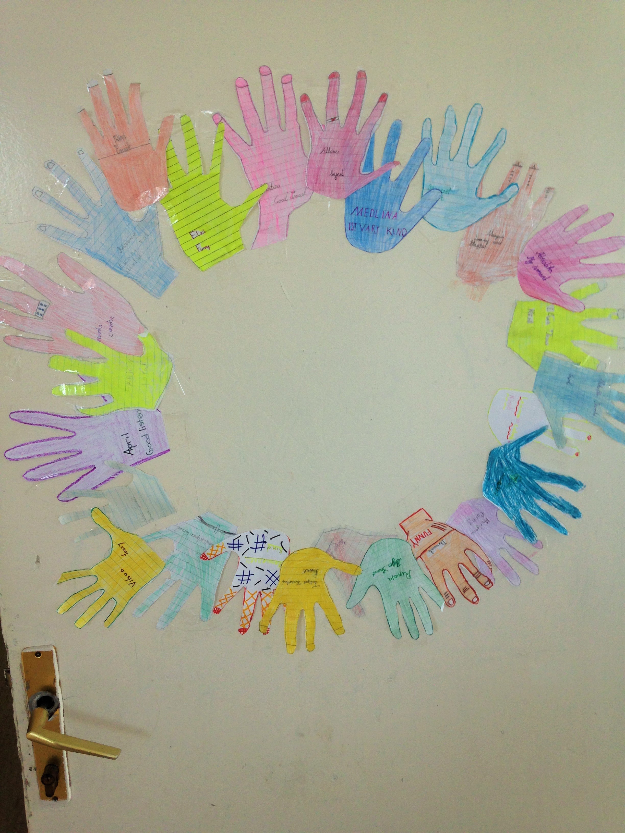 Classroom Activity: Circle of Friendship Hands – Hello from Kosovo